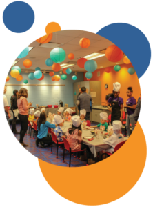 Museum Party | Parties At Children's Museum of Atlanta